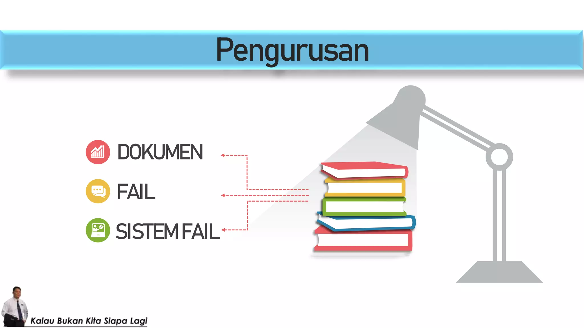 Pengurusan Fail B&K.pptx
