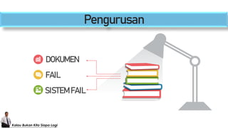 Pengurusan Fail B&K.pptx