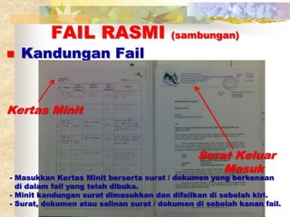 Pengurusan fail kokurikulum ppki | PPT