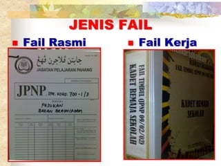 Pengurusan fail kokurikulum ppki | PPT