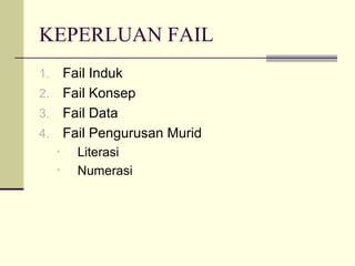 Pengurusan fail linus | PPT