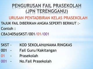 Pengurusan fail prasekolah prasekolah | PPTX