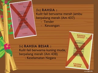 Pengurusan fail pss | PPT