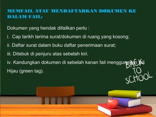 Pengurusan fail pss | PPT