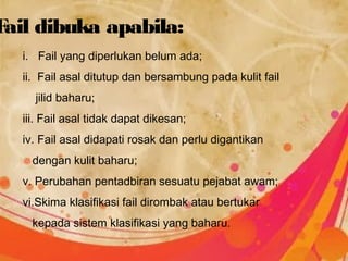 Pengurusan fail pss | PPT