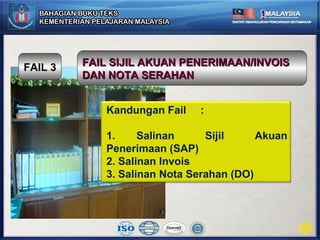 Pengurusan fail spbt | PPT