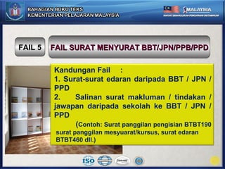 Pengurusan fail spbt | PPT