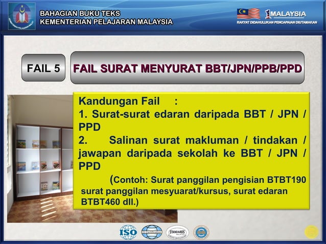 Pengurusan fail spbt | PPT