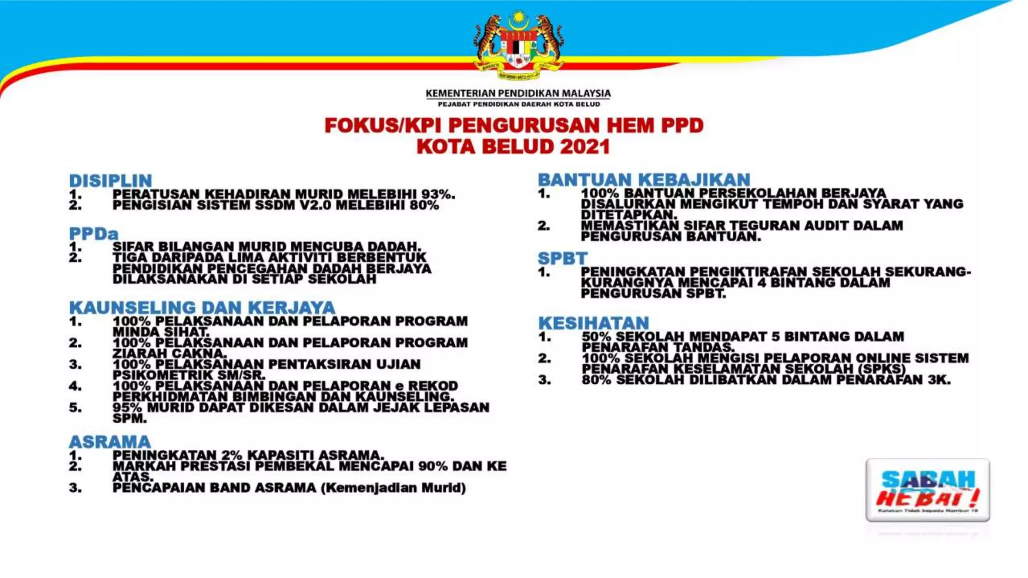 PENGURUSAN HEM 2023.pptx