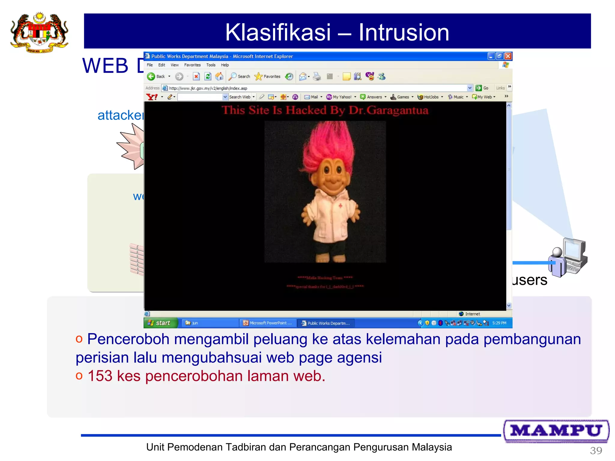 Pengurusan insiden keselamatan ict mampu | PPT