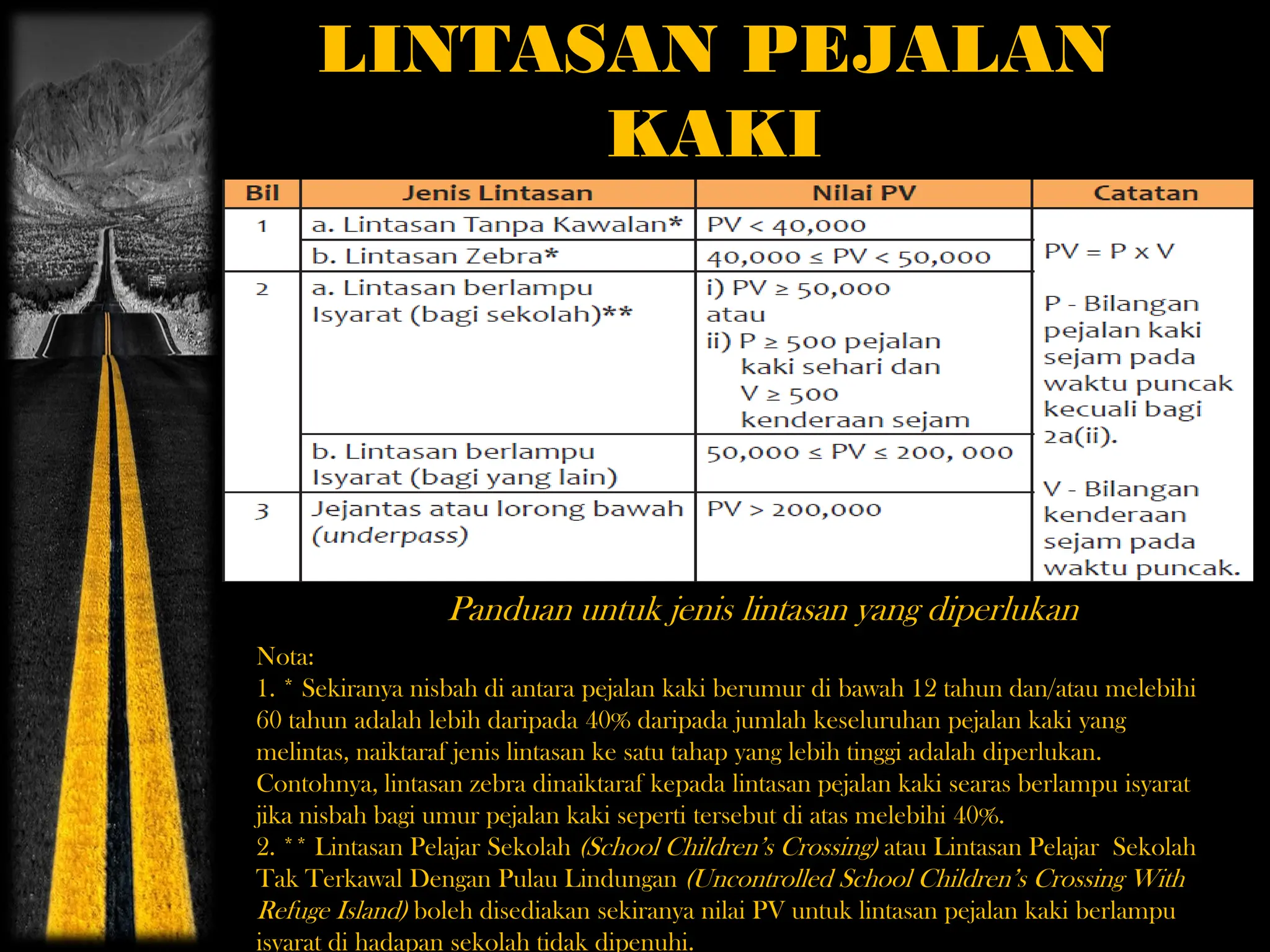 Pengurusan_Keselamatan_Jalan_oleh_JKT(pindaan2).pdf