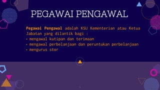 Pengurusan kutipan hasil di kaunter | PDF