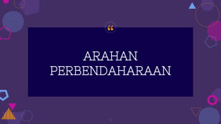 Pengurusan kutipan hasil di kaunter | PDF