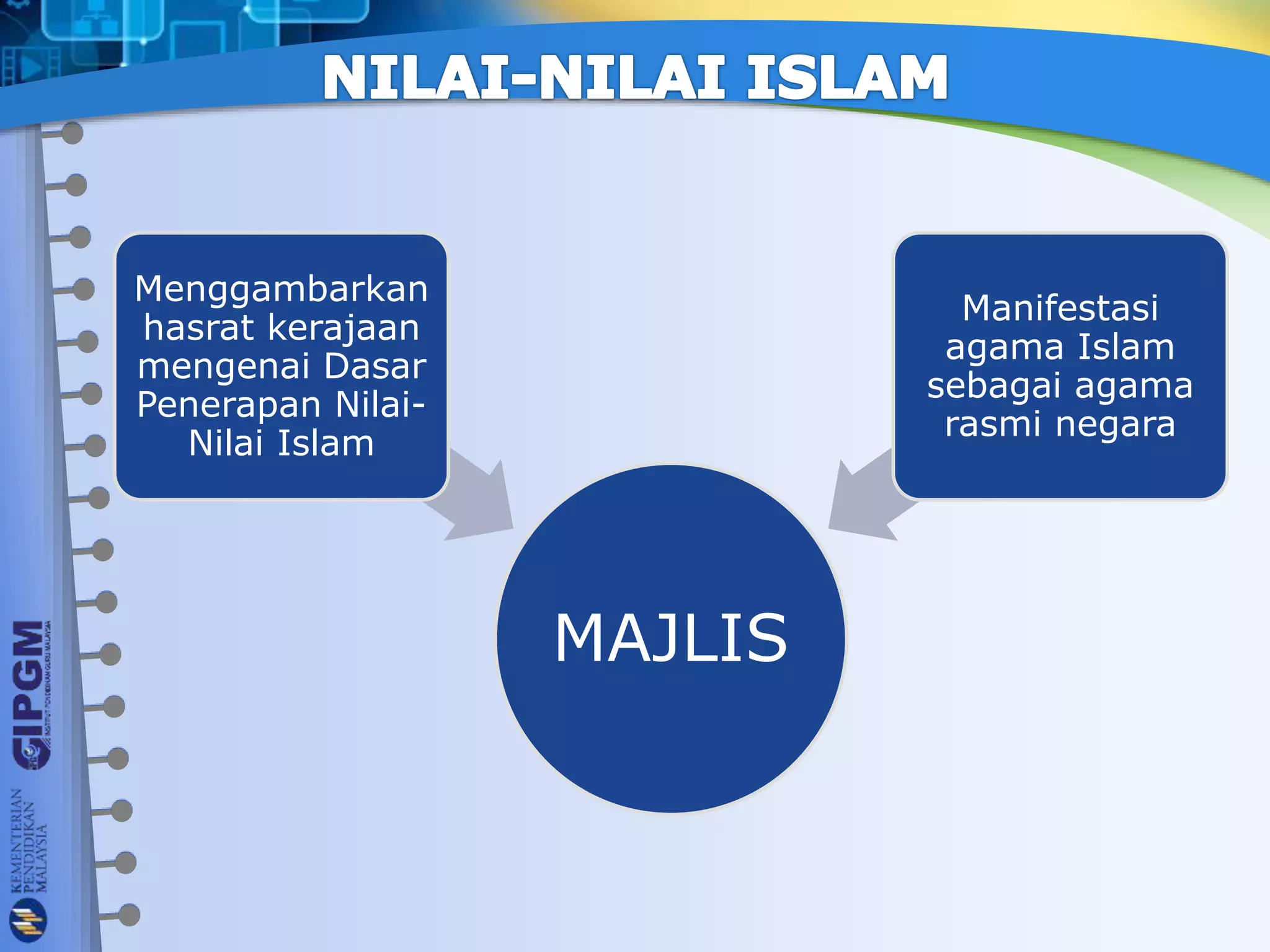 Pengurusan majlis rasmi | PPT