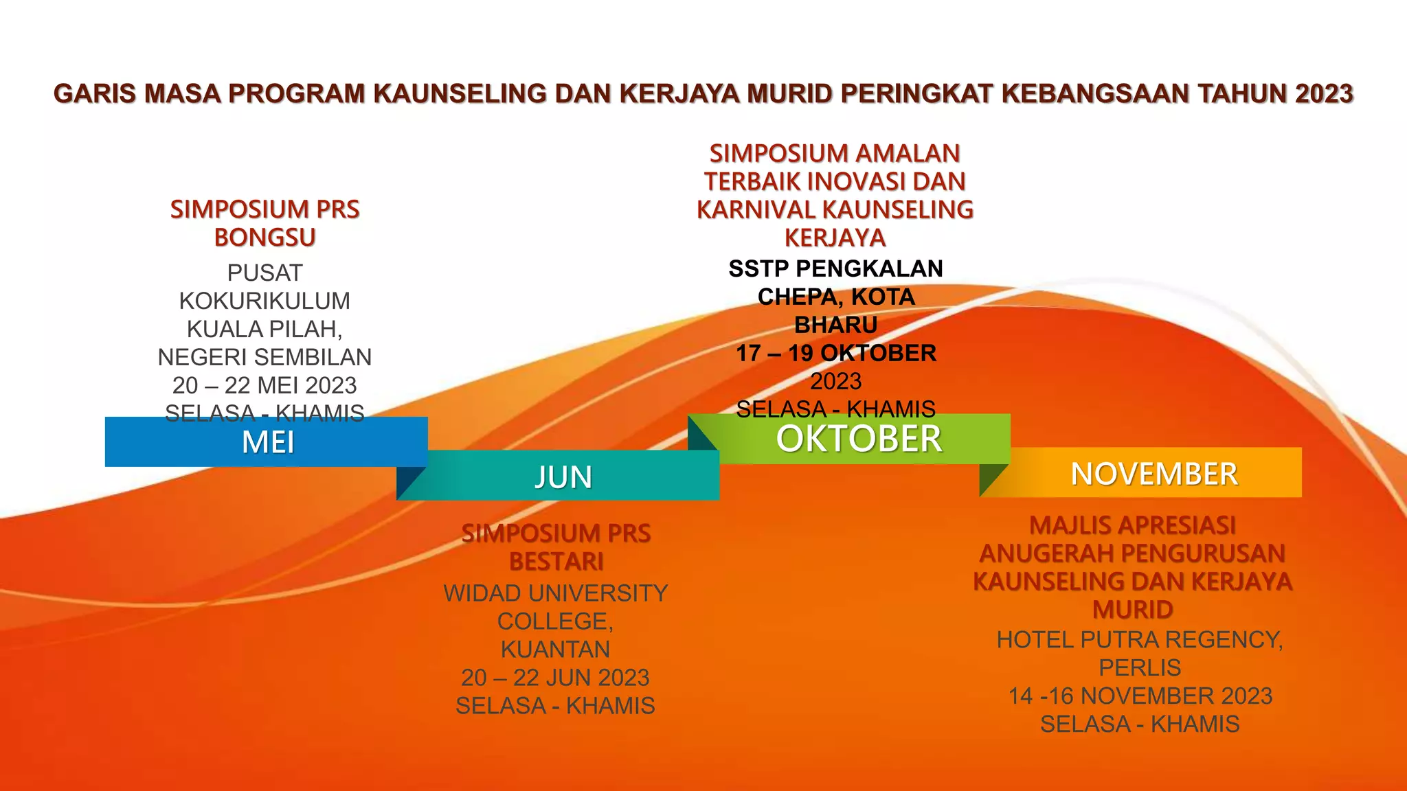 PENGURUSAN MINGGU PERTAMA PERSEKOLAHAN (1).pptx