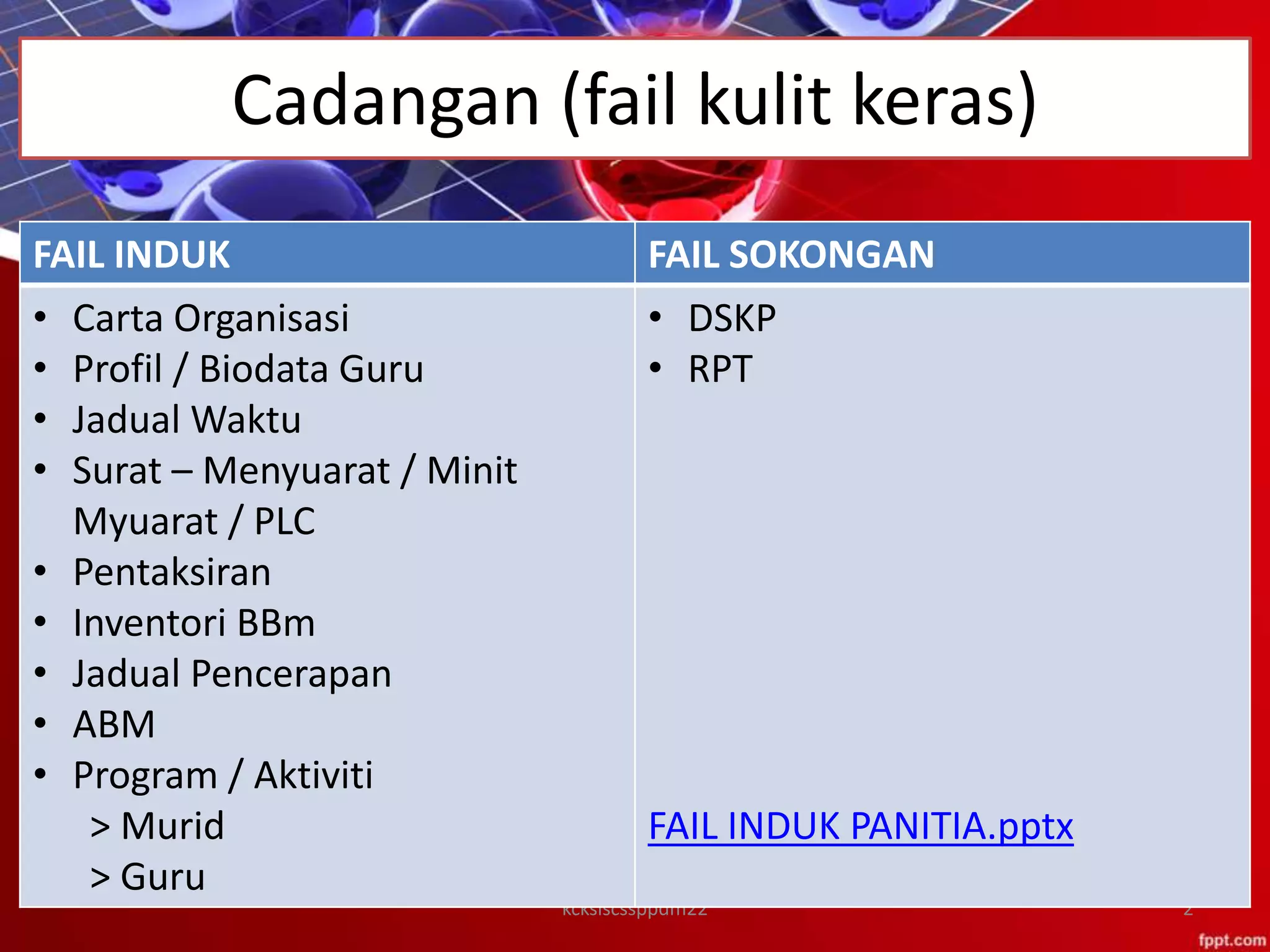 PENGURUSAN PANITIA BERKESAN 2022.pptx