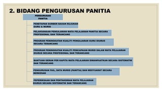 PENGURUSAN_PANITIA_BY_PN_ROA'ANI_MOHAMED_SISC+PPDKUANTAN.pptx