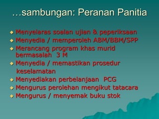 Pengurusan panitia mata pelajaran | PPTX