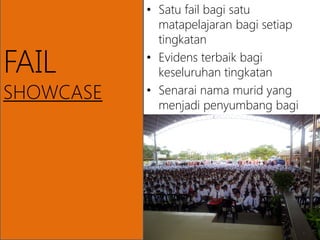 Pengurusan pbs smk jalan kebun | PPT