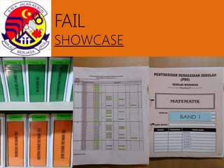 Pengurusan pbs smk jalan kebun | PDF