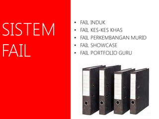 Pengurusan pbs smk jalan kebun | PDF