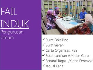 Pengurusan pbs smk jalan kebun | PDF