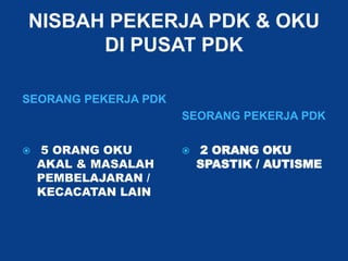 Pengurusan PDK | PPTX