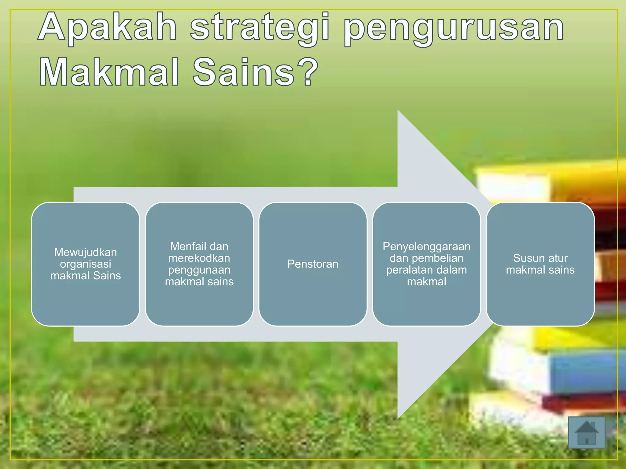 Pengurusan pembelajaran | PPTX