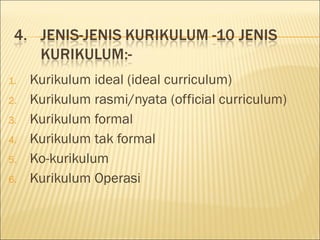 Pengurusan & perkembangan kurikulum | PPT