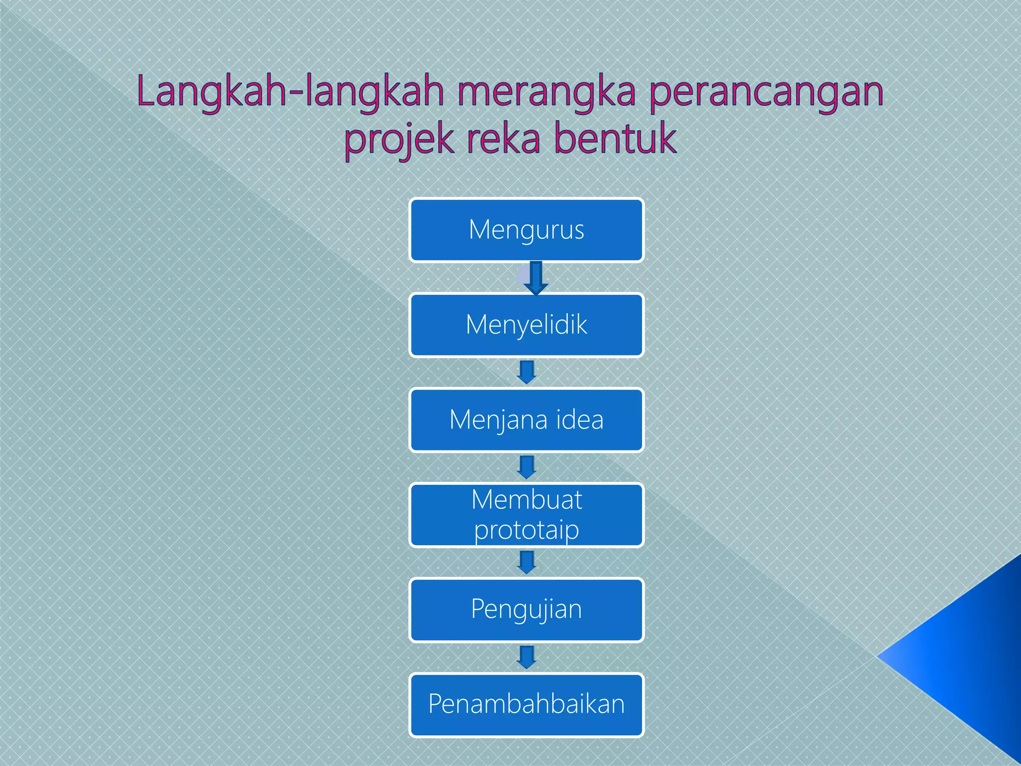 Pengurusan projek | PPT