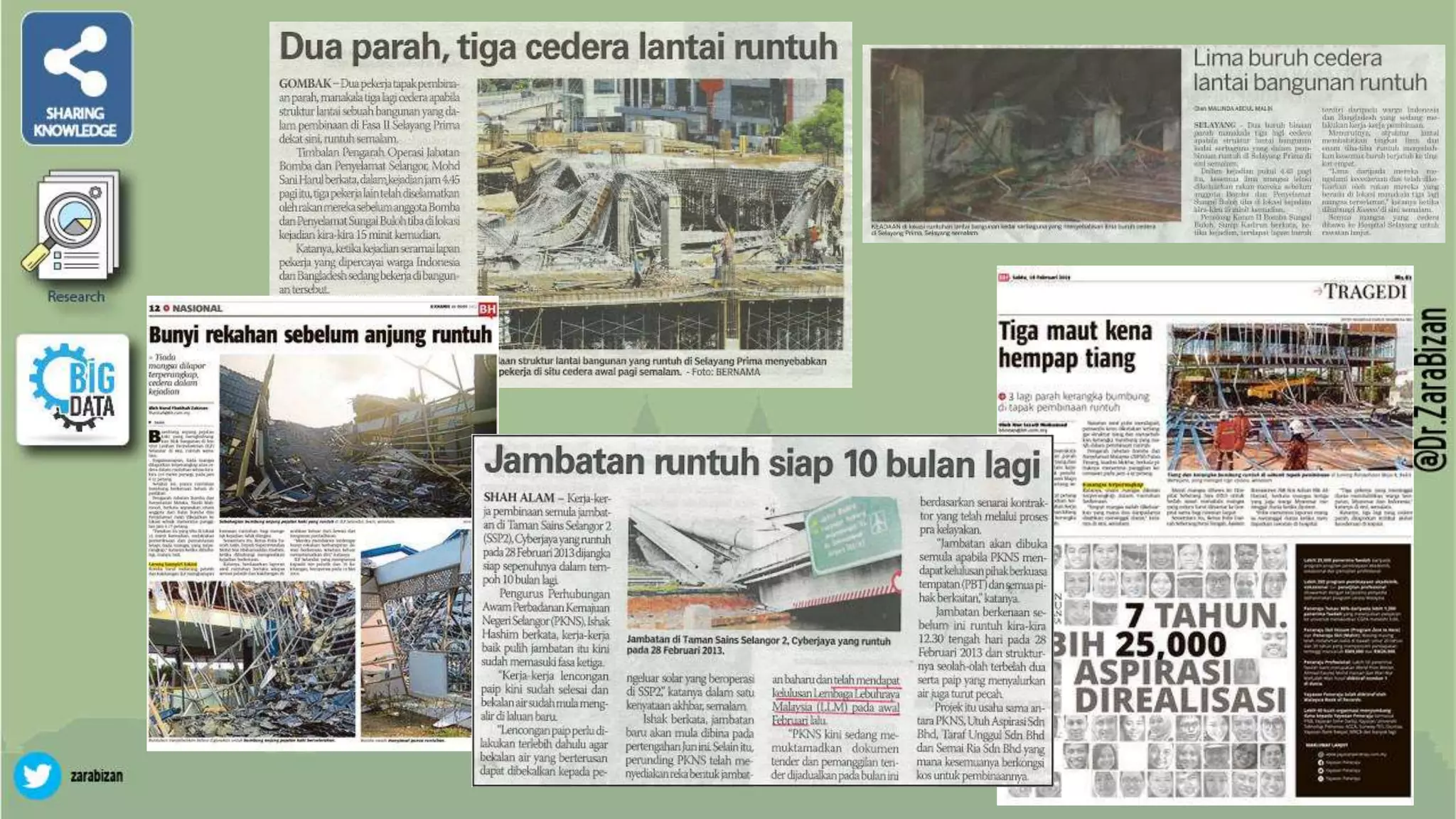 Pengurusan Projek | PPTX