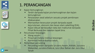Pengurusan Projek | PPTX