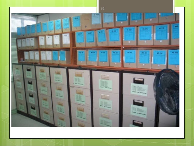 Pengurusan Fail - Riset