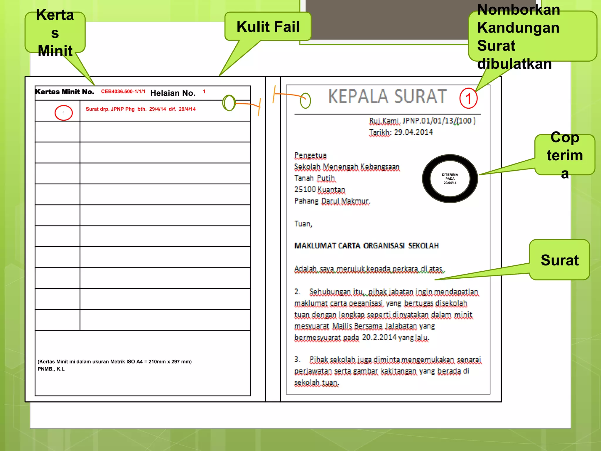 Pengurusan rekod fail. | PPTX