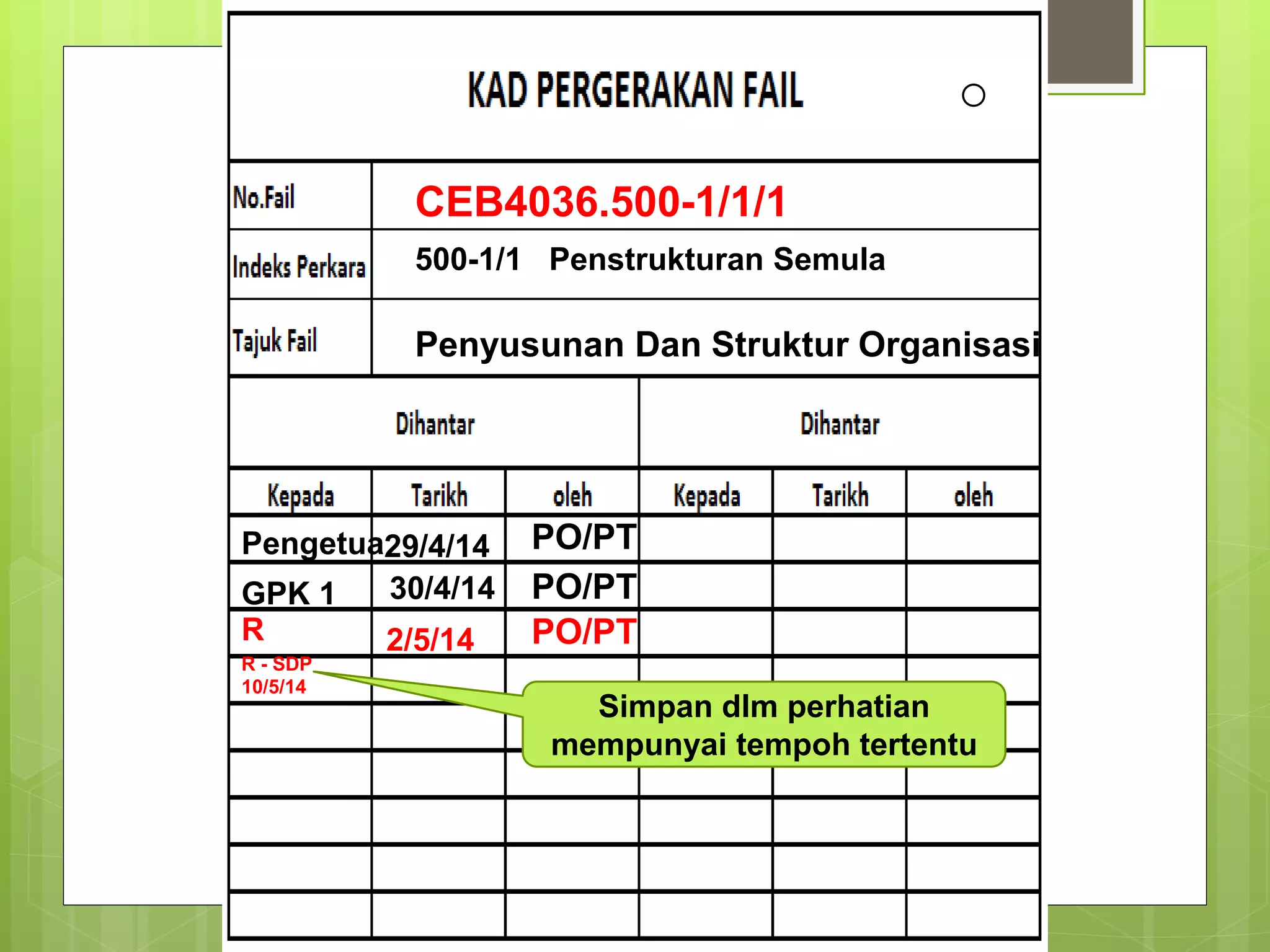 Pengurusan rekod fail. | PPTX