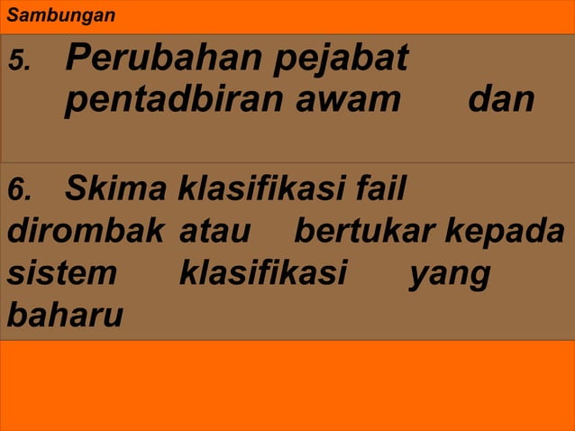 Pengurusan rekod fail. | PPTX