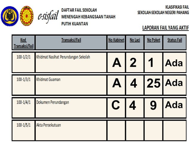 Pengurusan rekod fail. | PPTX