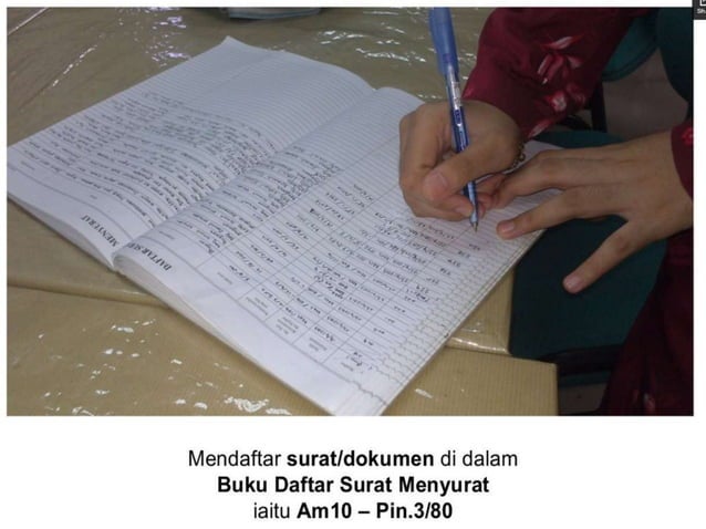 Pengurusan rekod fail. | PPTX