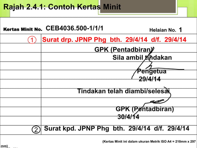 Pengurusan rekod fail. | PPTX