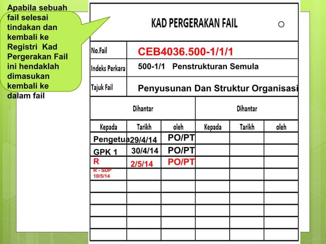 Pengurusan rekod fail. | PPTX