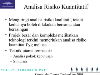 Pengurusan risiko projek | PPT