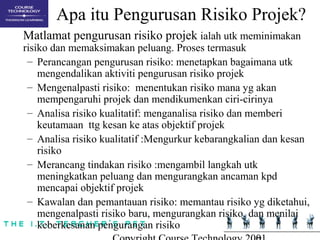 Pengurusan risiko projek | PPT