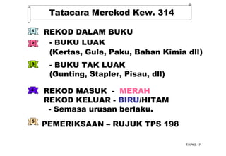 Pengurusan stor stok | PPT