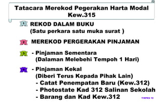 Pengurusan stor stok | PPT