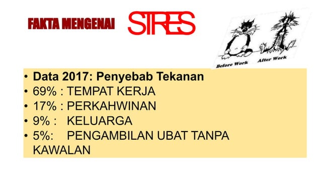 Pengurusan stres dengan cemerlang | PPTX | Endocrine and Metabolic ...