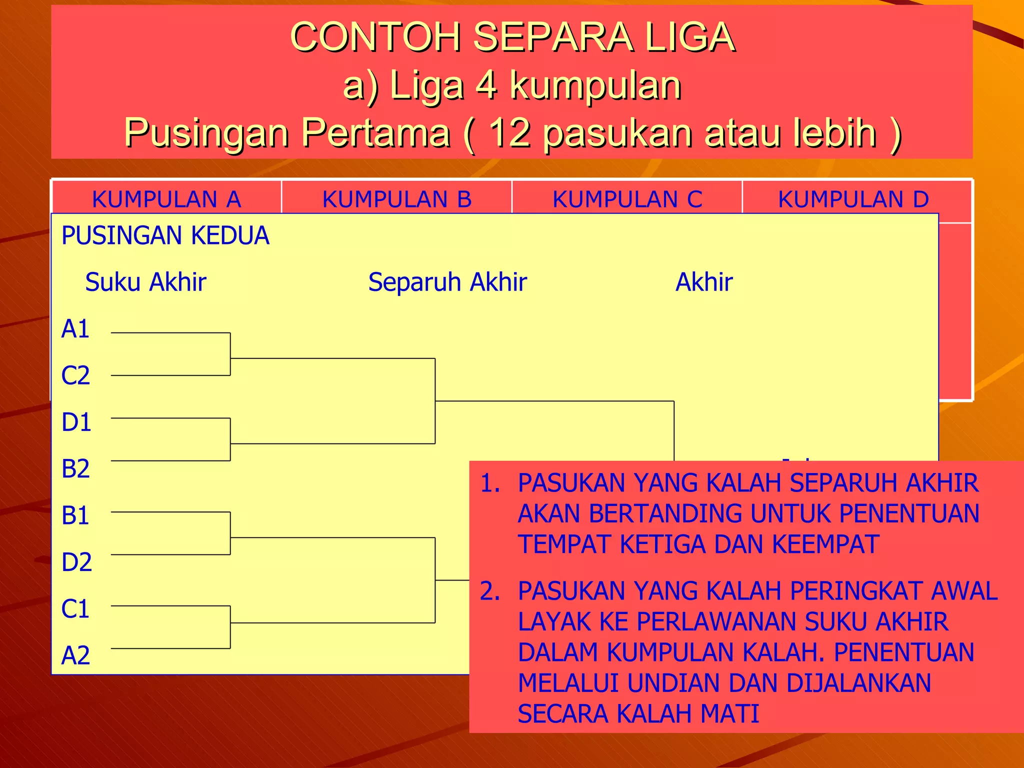 Pengurusan sukan ting 4 | PPT