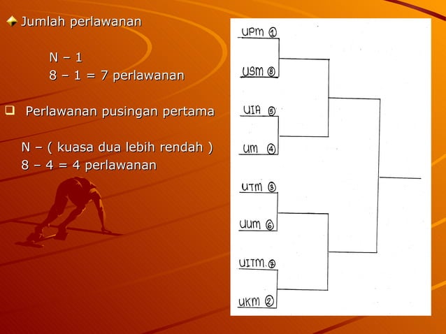 Pengurusan sukan ting 4 | PPT