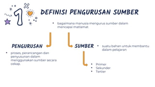 Pengurusan Sumber (Kumpulan 3) | PDF