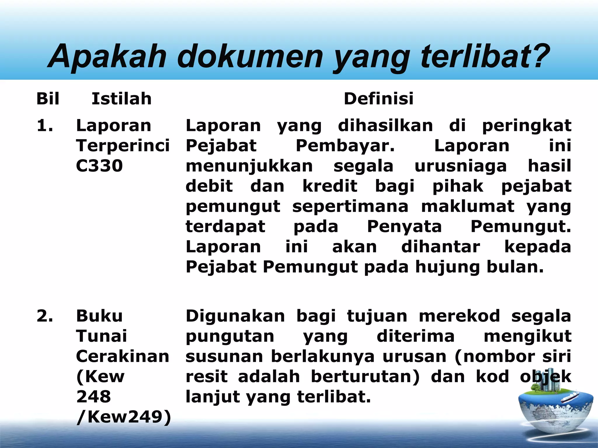Pengurusan Terimaan Hasil Kerajaan | PPT