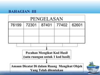 Pengurusan Terimaan Hasil Kerajaan | PPT